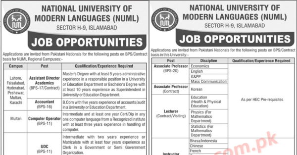 NUML University Jobs 2021 for Teaching and Non-Teaching Staff in ...