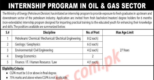 Ministry of Energy (Petroleum Division) Pakistan Internship Program ...