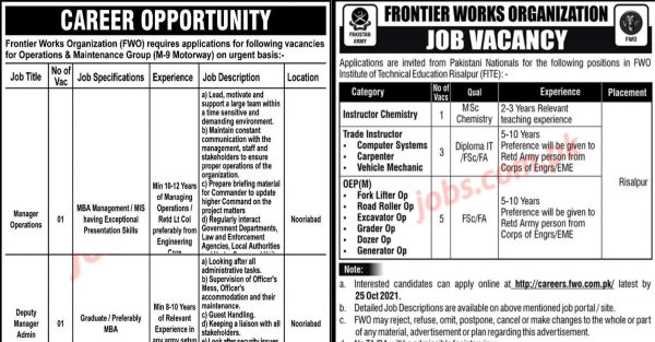FWO Jobs 2021 for Manager, Assistant/Deputy Managers, Instructors and ...