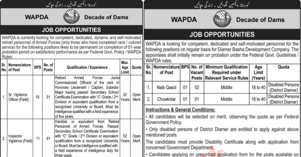WAPDA Jobs 2021 for Vigilance Officer, Inspector Vigilance, Naib Qasids ...