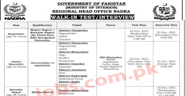 NADRA Jobs 2021 for Supervisors, Junior Executives and Security Guards ...