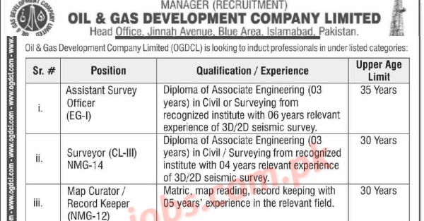OGDCL Jobs 2021 for Assistant Survey Officer, Surveyor, Map Curator ...