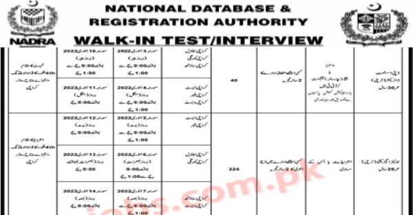 NADRA Jobs 2022 for 260+ Trainees, Deputy Assistant Director and Junior ...