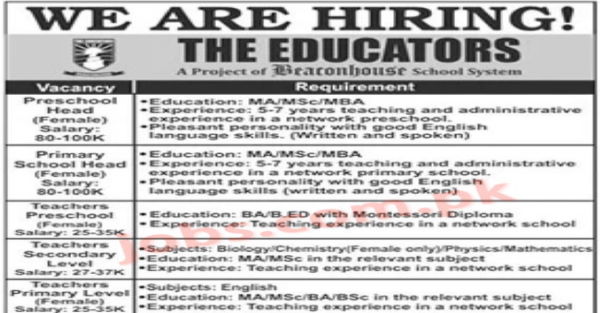The Educators School Rawalpindi Jobs 2022 for Teachers and Teaching ...