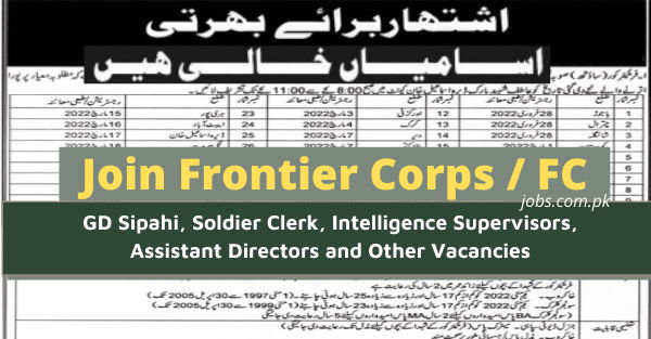 FC Jobs 2023 | Join Frontier Corps (FC) (All Pakistan) Jobs & Recruitment