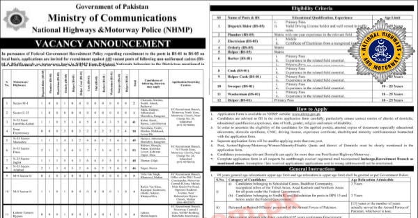National Highways & Motorway Police (NHMP) Jobs 2022 in Pakistan Today