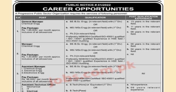 NESCOM Jobs 2022 for Managers, Assistant Managers, Technical Officers ...
