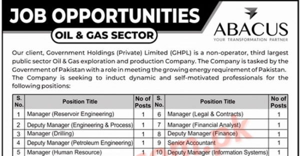 GHPL Oil & Gas Company Jobs 2022 for Managers, Deputy Managers, HR ...