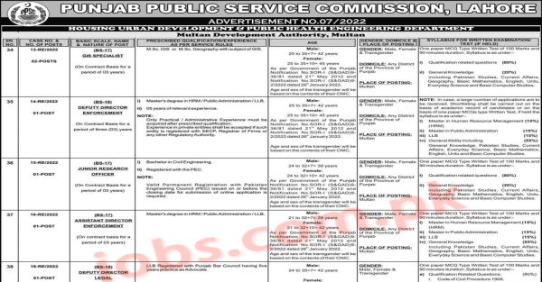 PPSC Jobs 7/2022: Assistant Directors, Deputy Directors, GIS ...