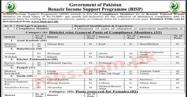 BISP Jobs 2023 | Latest Jobs at Benazir Income Support Programme (BISP ...
