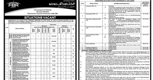 FBR Pakistan Jobs 2022 for Assistants, Steno Typists, Clerks, Drivers ...