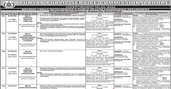PPSC Jobs 24/2022: 140+ Assistants, Assistant Librarians, Junior Clerks ...