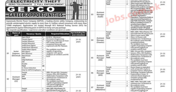 GEPCO Jobs 2022 for 105+ Jr Engineers, Assistant Managers, HR, Admin ...