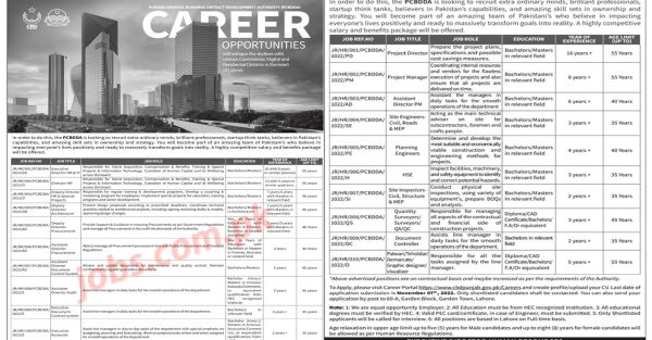 CBD Authority Punjab Jobs 2022 for Assistant Directors, Executives ...