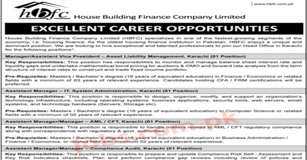 HBFC Pakistan Jobs 2022 for Managers, Assistant Managers and Other ...