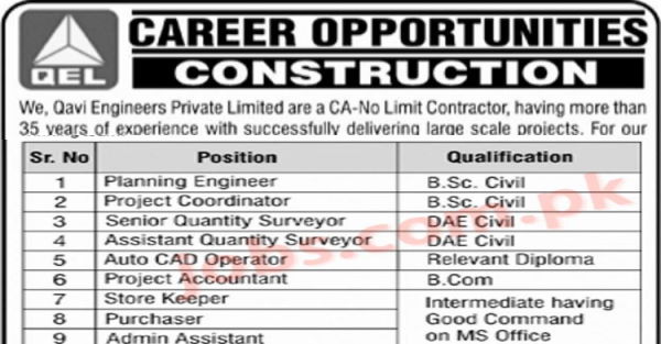 QEL Pakistan Jobs 2022 for Project Staff, Coordinator, Engineering, QS ...