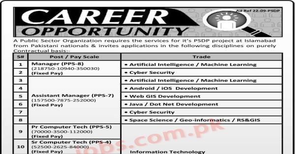 NESCOM Jobs 2023 for Computer Tech, Computer Operators, Managers and ...